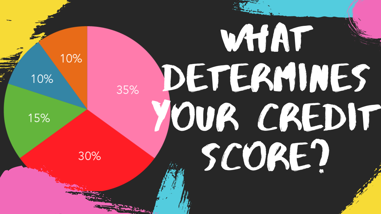 Money Management YouTube Series – Wilson Rogers & Company